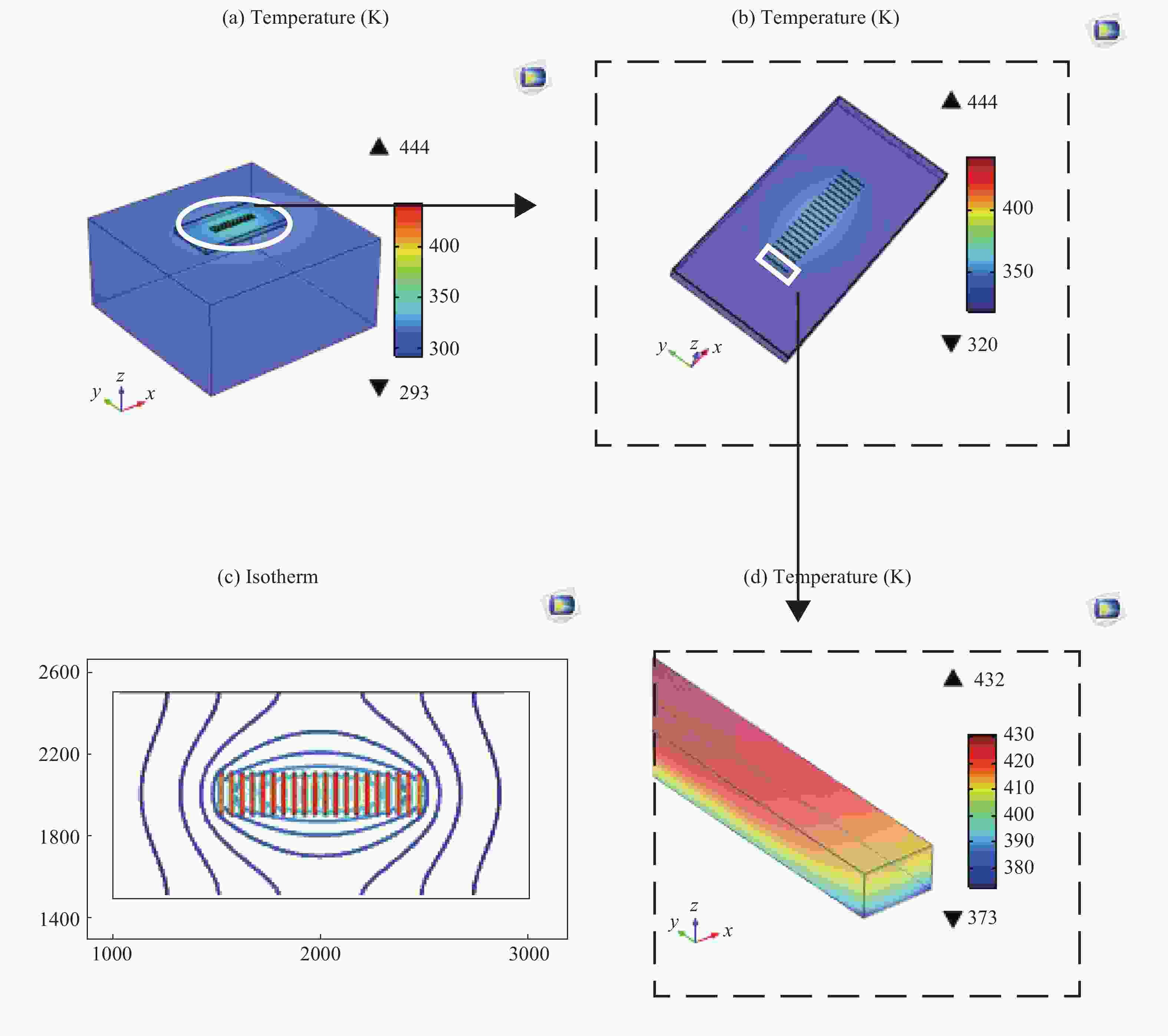 FEM thermal analysis of high power GaN-on-diamond HEMTs