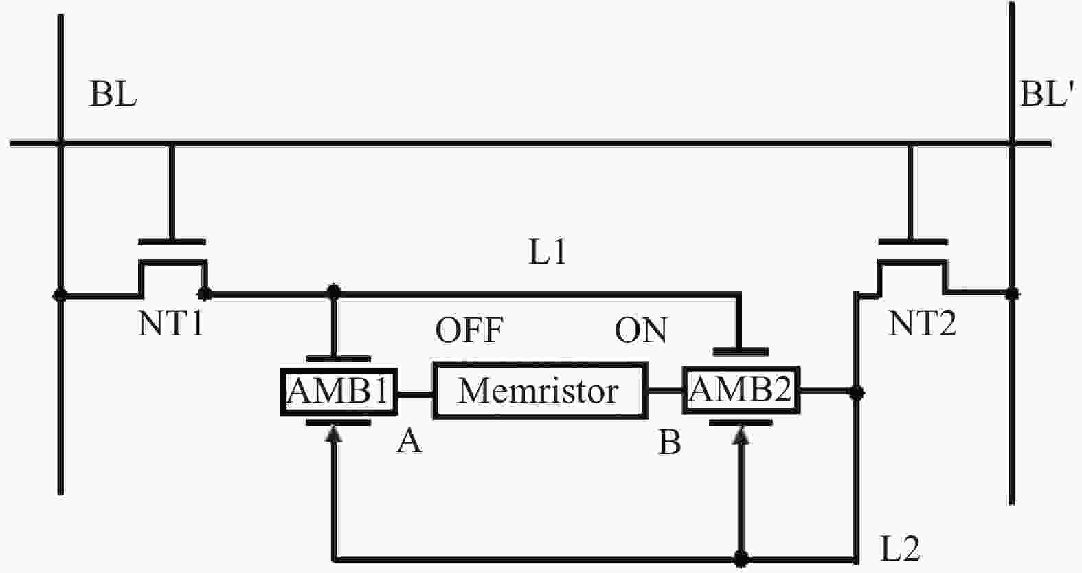 Comparative analysis of memristor models and memories design
