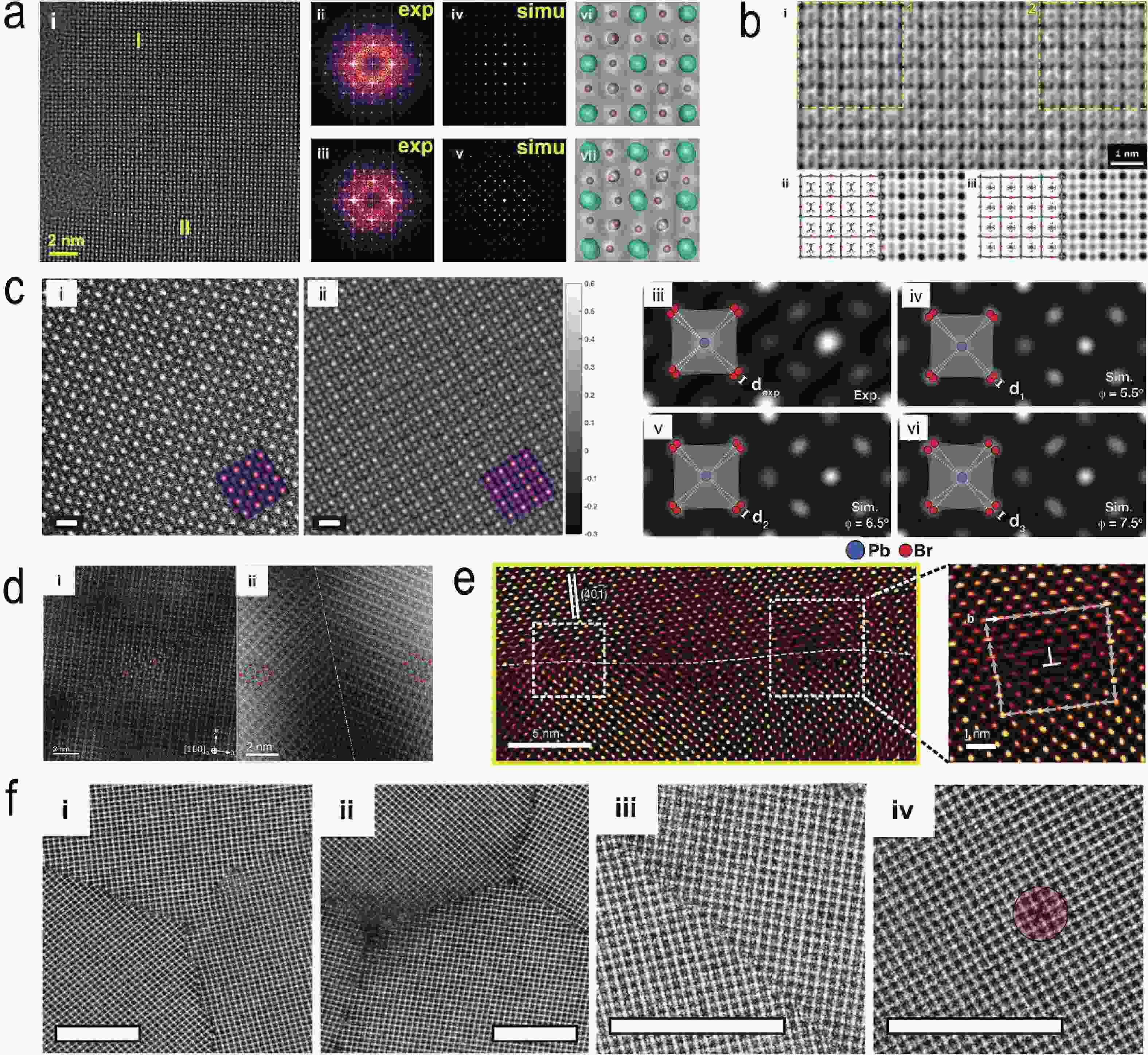 Recent progress on advanced transmission electron microscopy characterization for halide ...