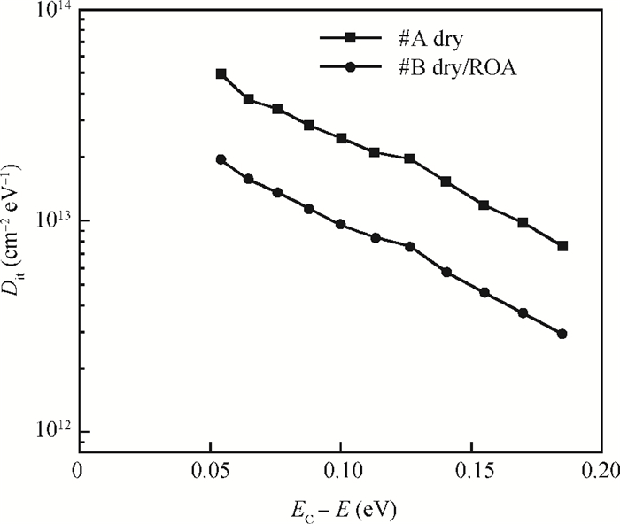Journal of Semiconductors