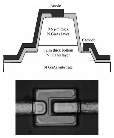 Journal of Semiconductors