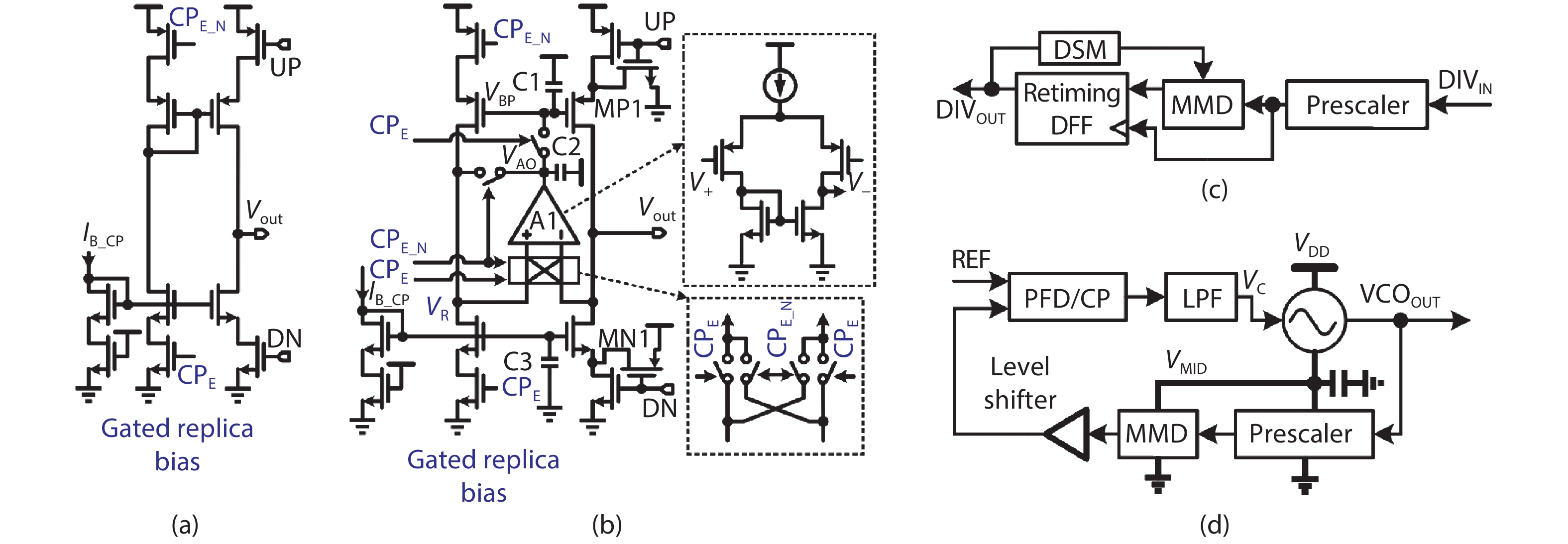Journal of Semiconductors