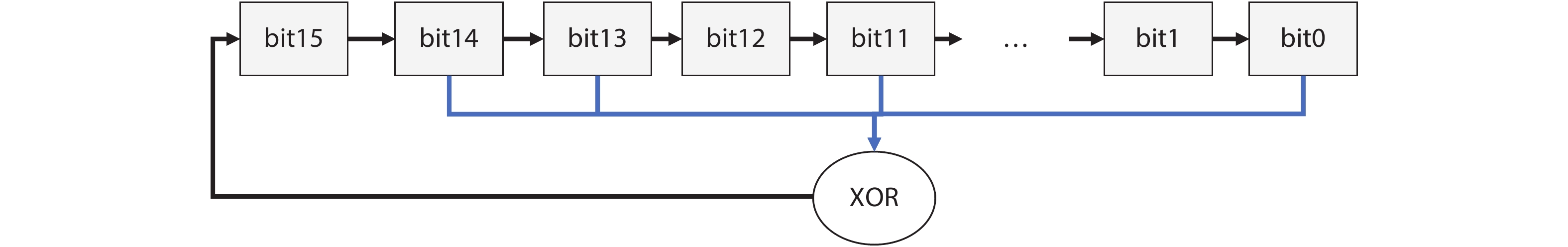 Journal of Semiconductors