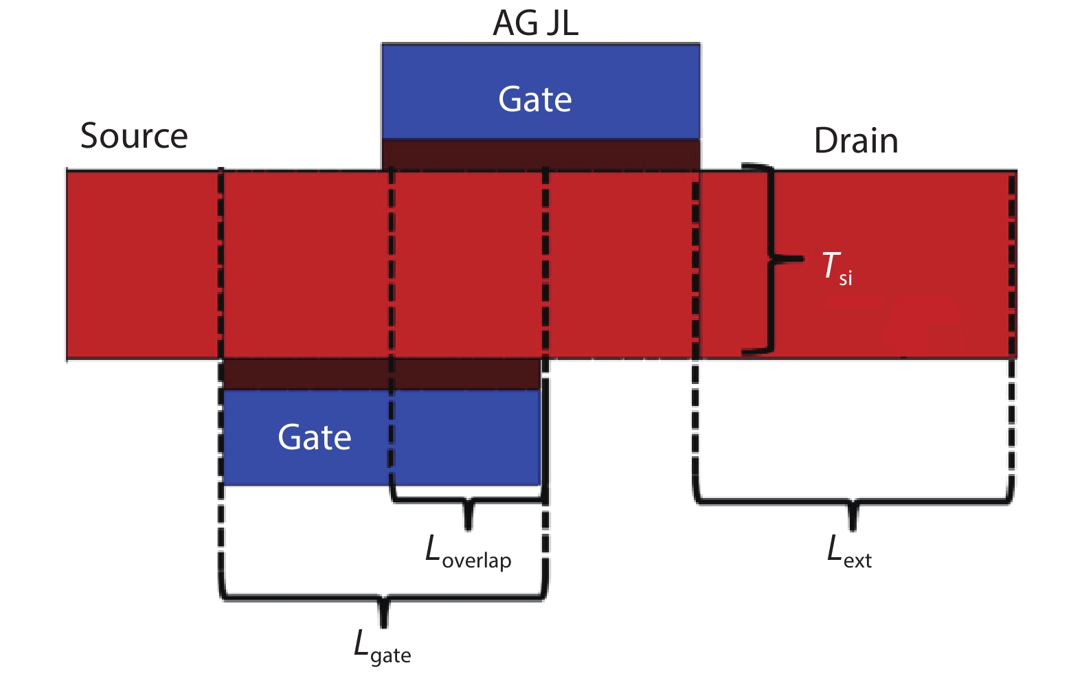 Journal of Semiconductors