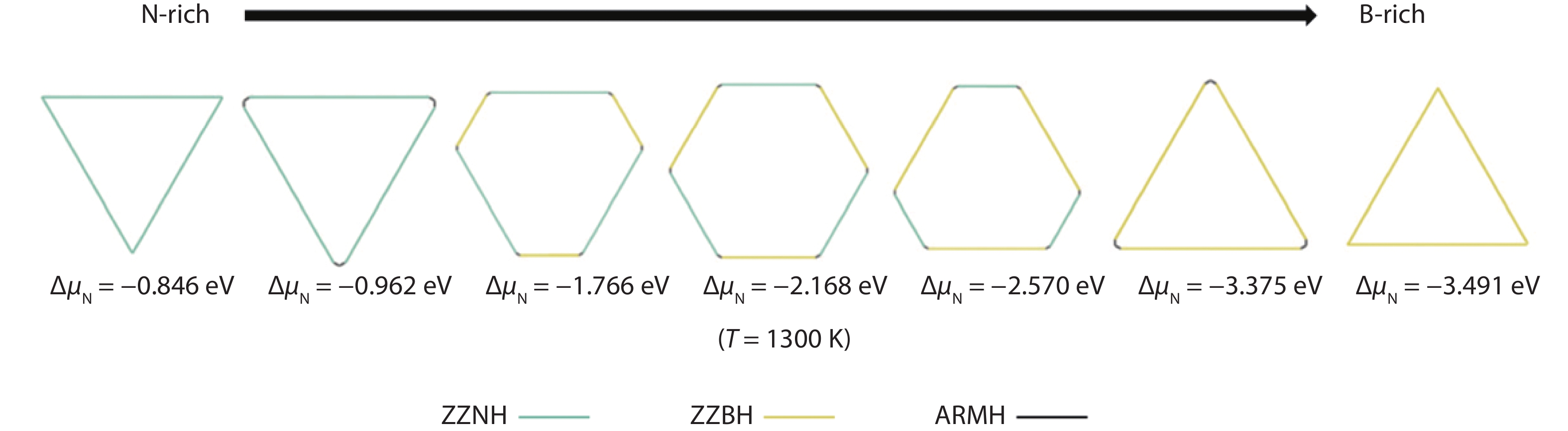Journal of Semiconductors