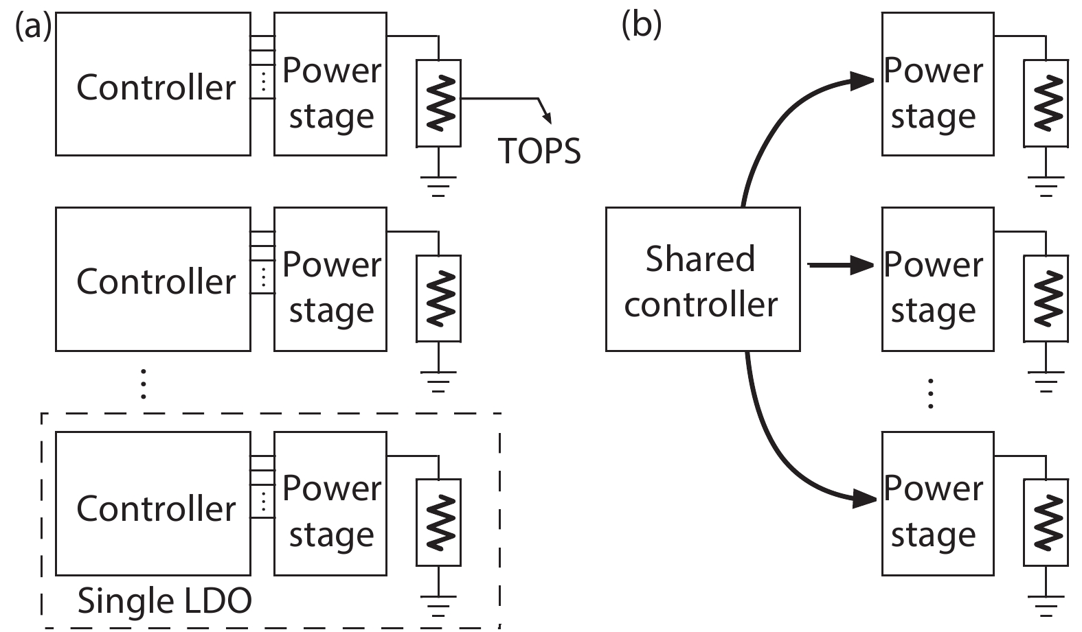Journal of Semiconductors