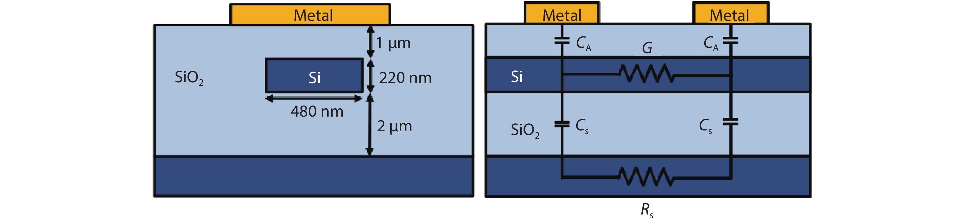 Journal of Semiconductors