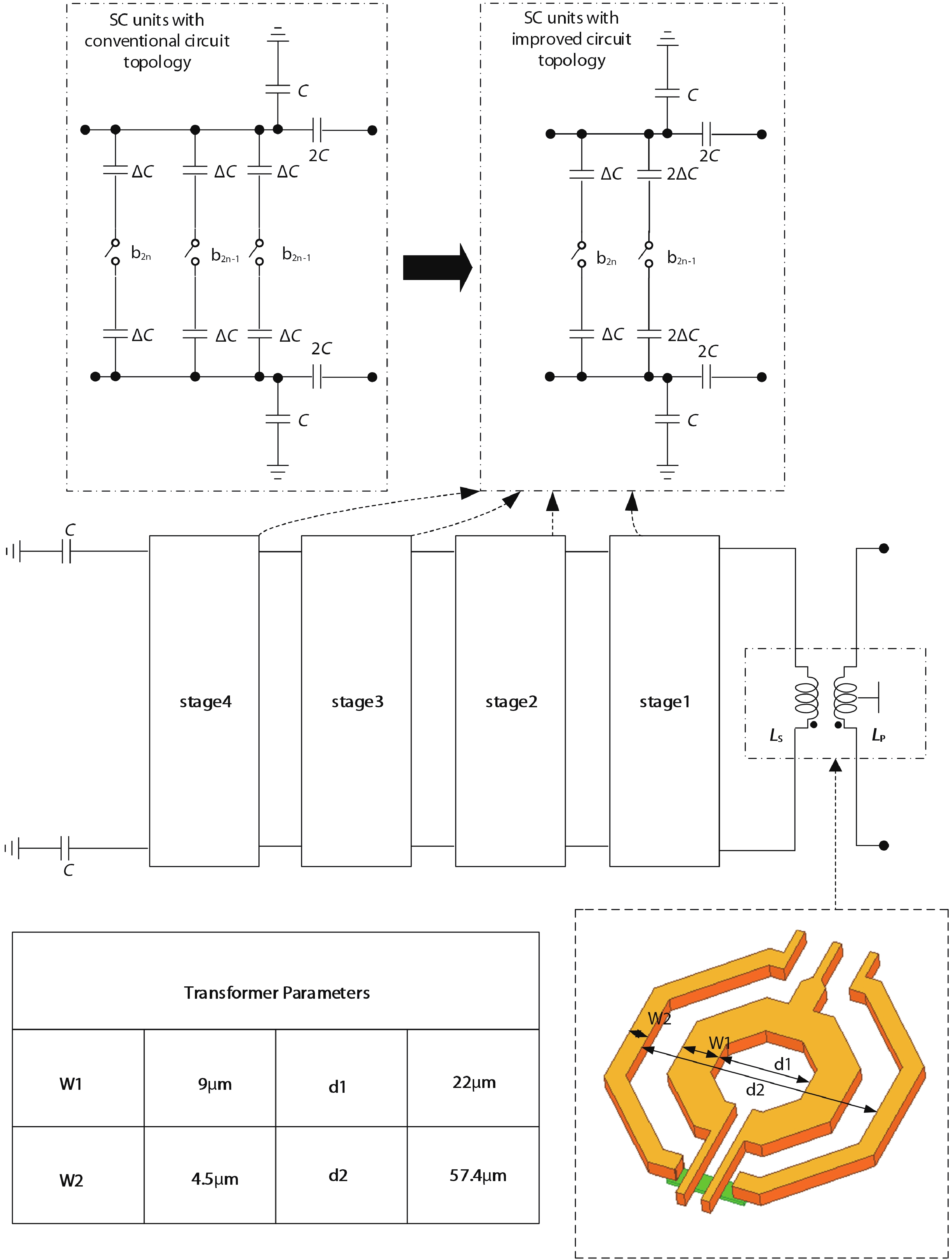 Journal of Semiconductors
