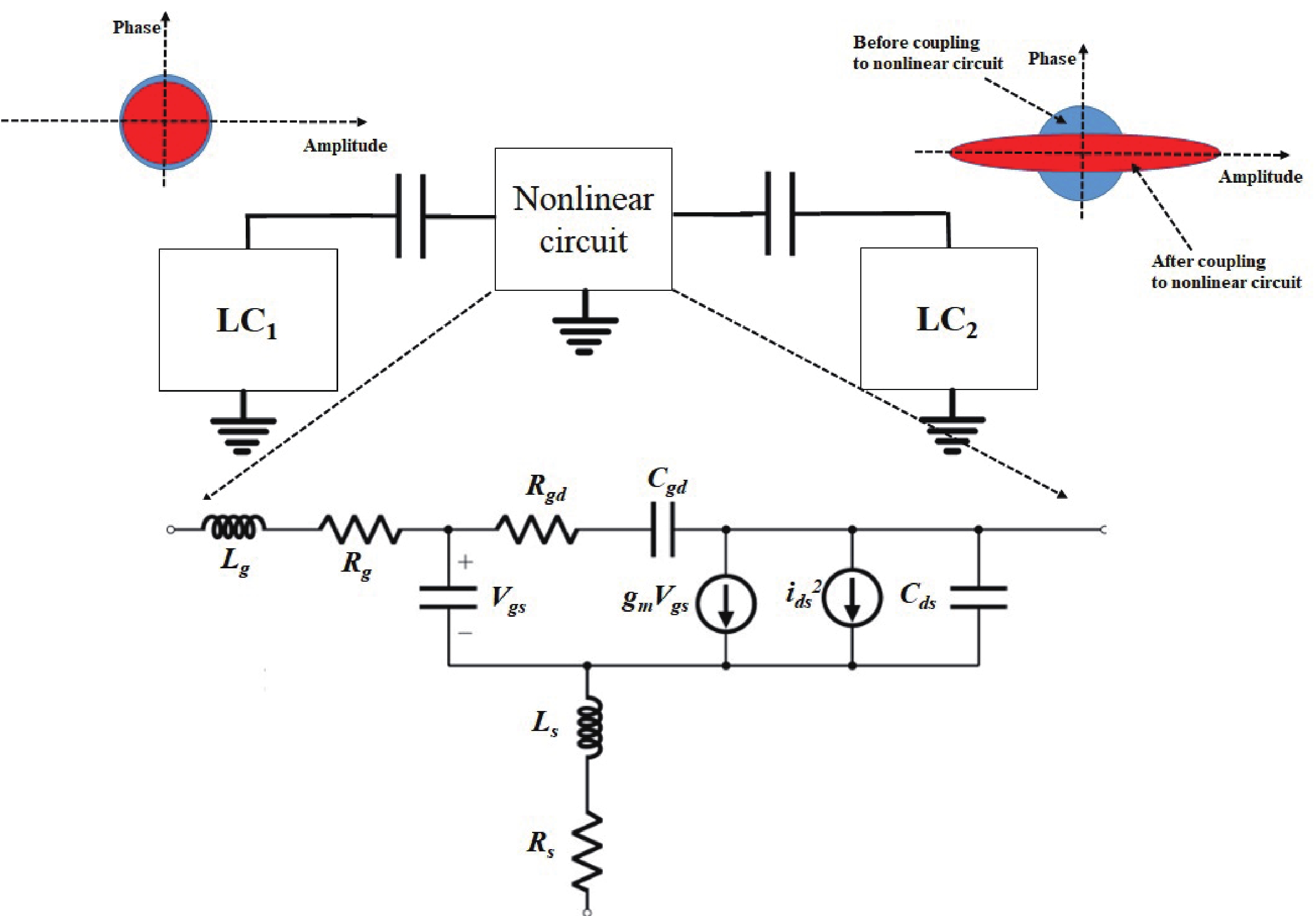 Journal of Semiconductors