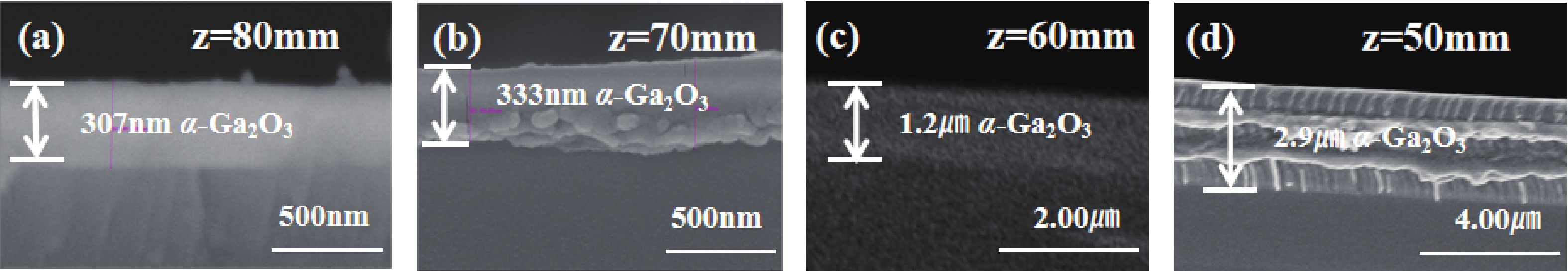 Rapid epitaxy of 2-inch and high-quality α -Ga 2 O 3 films by mist-CVD method