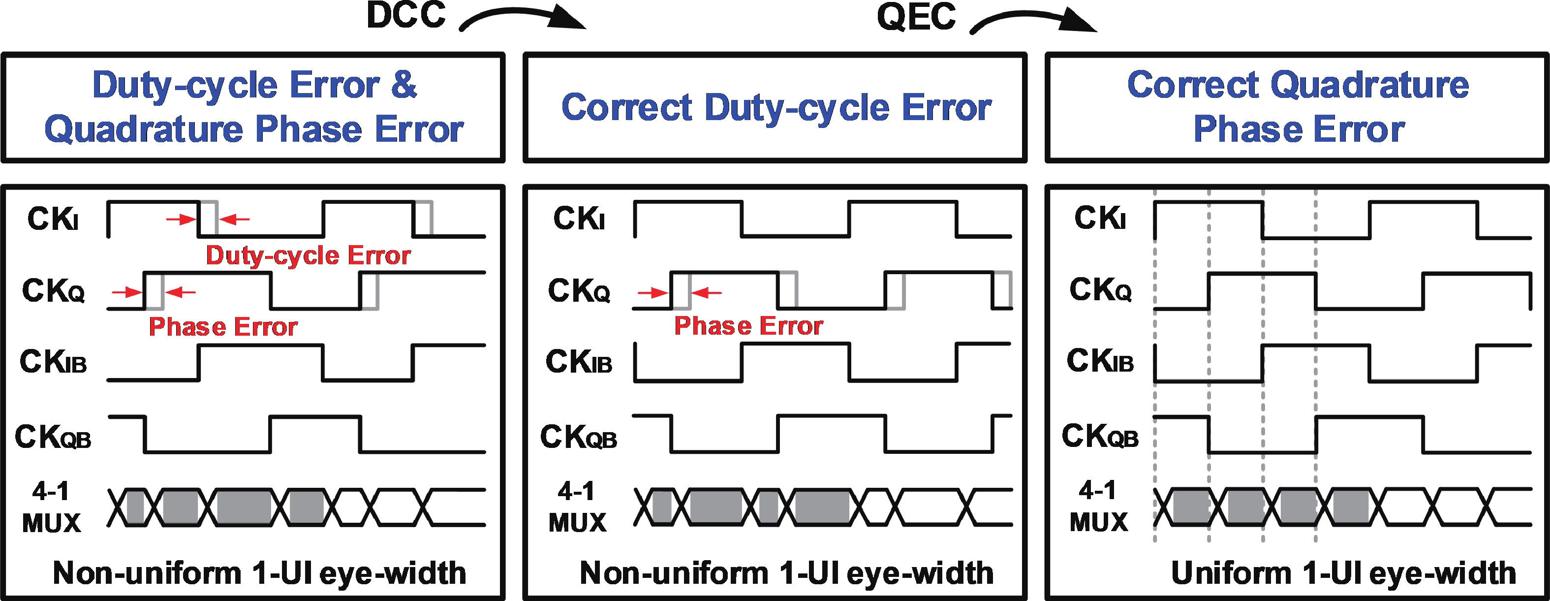 Journal of Semiconductors