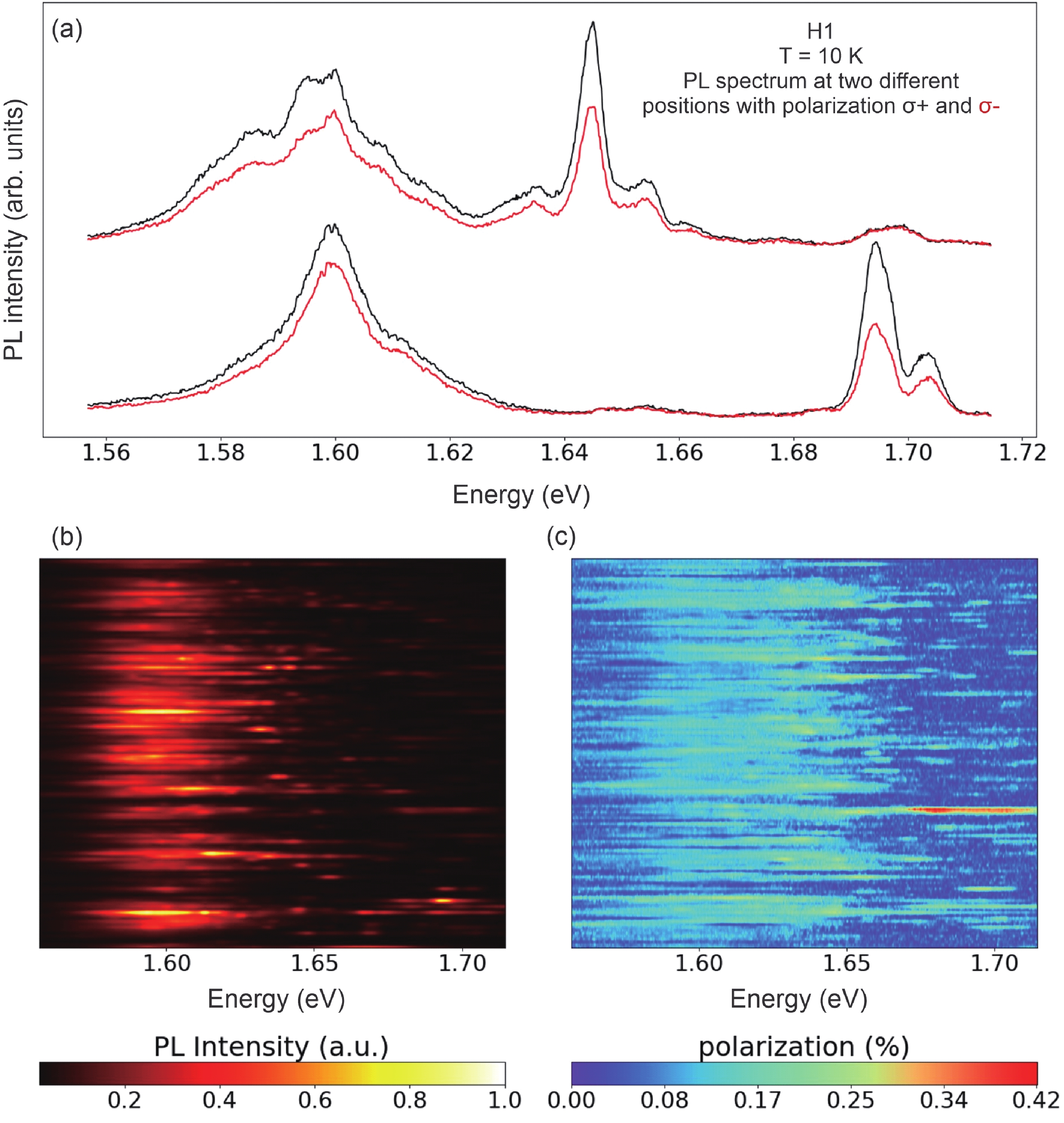 Journal of Semiconductors