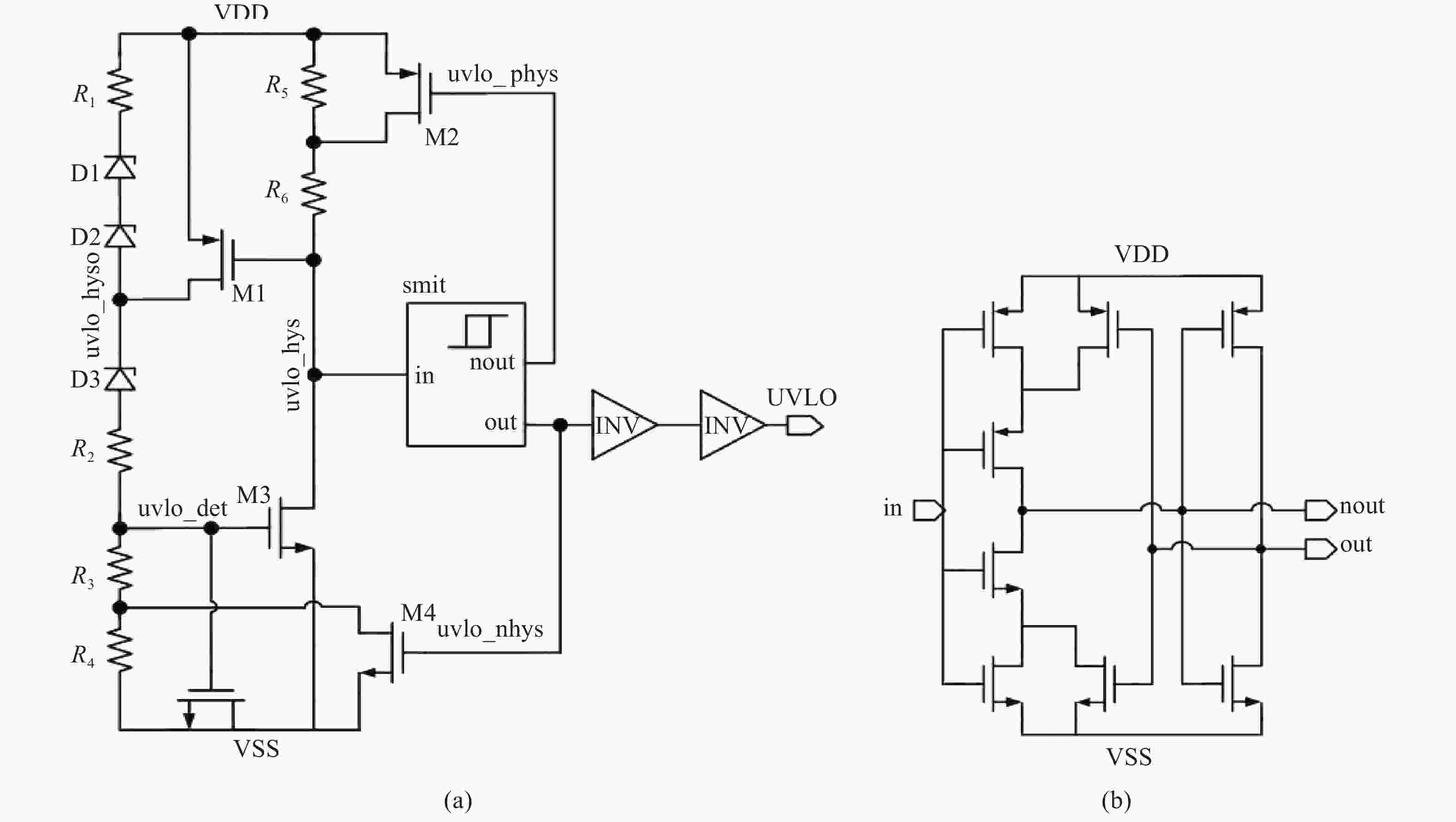 High-performance pulse-width modulation AC/DC controller using novel ...
