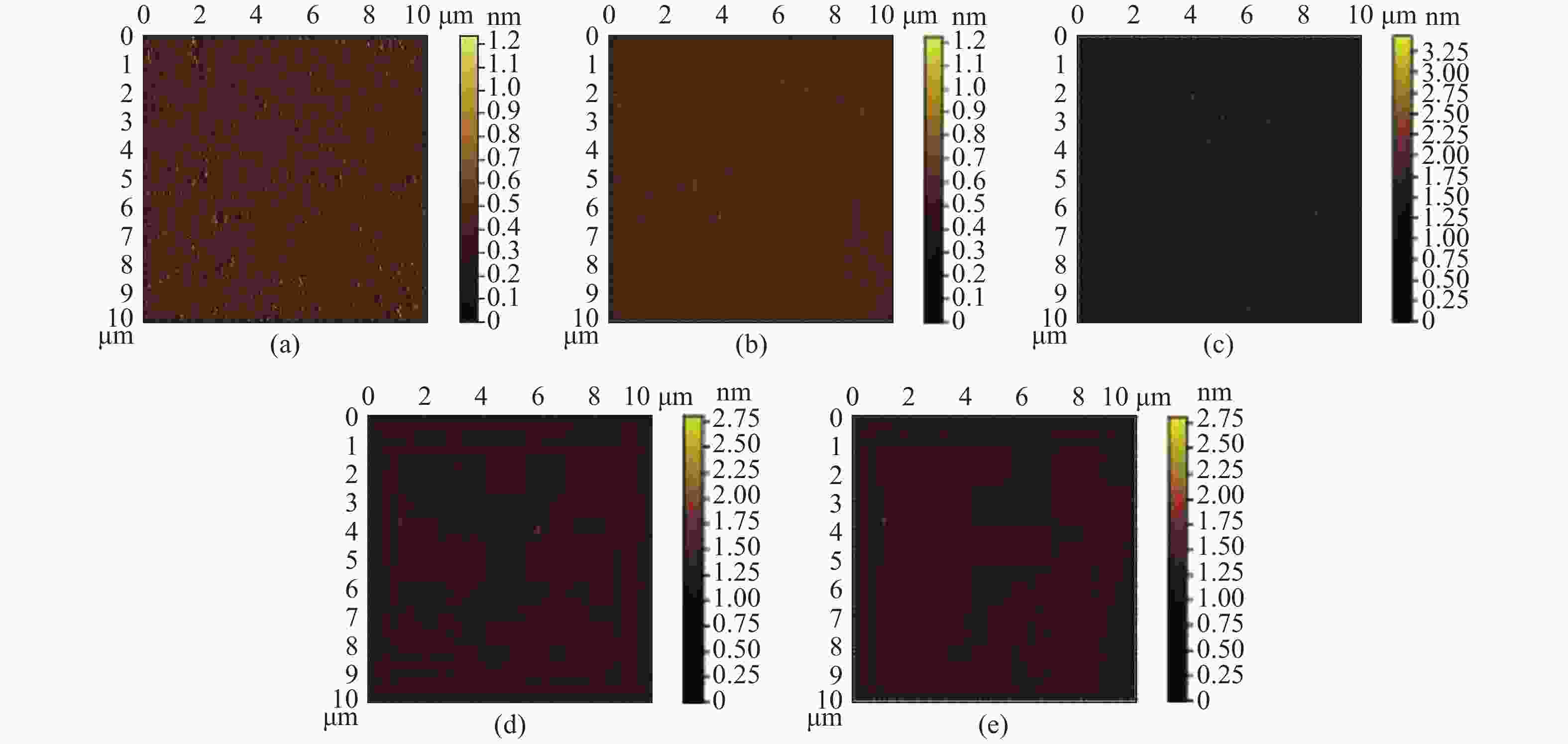 Optimization of cleaning process parameters to remove abrasive ...