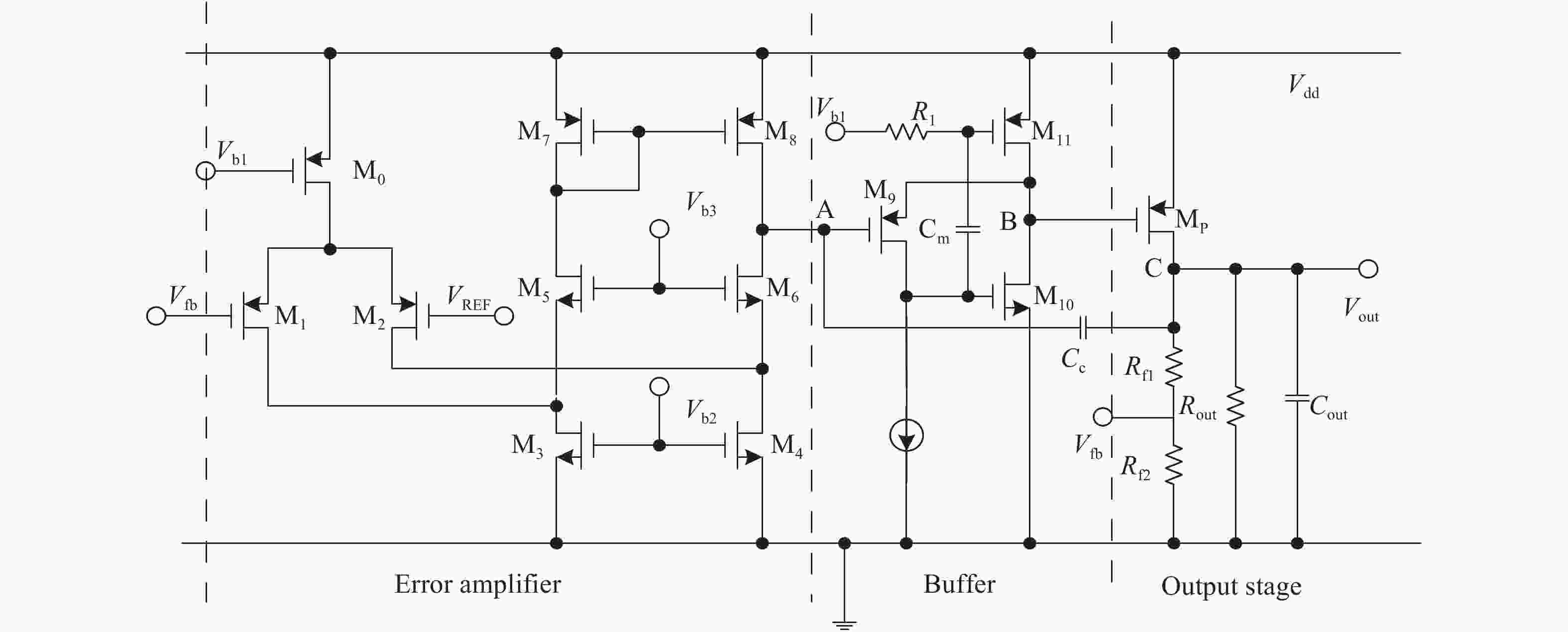 An ultra-low power output capacitor-less low-dropout regulator with ...