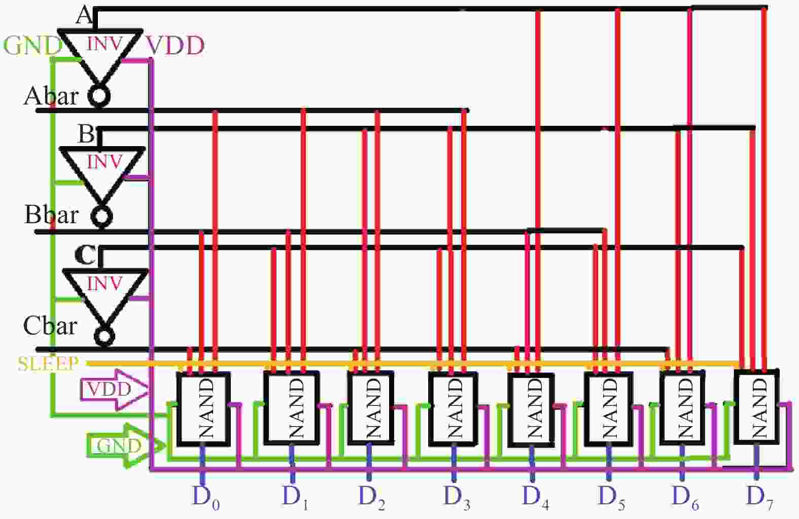 Application of source biasing technique for energy efficient DECODER ...