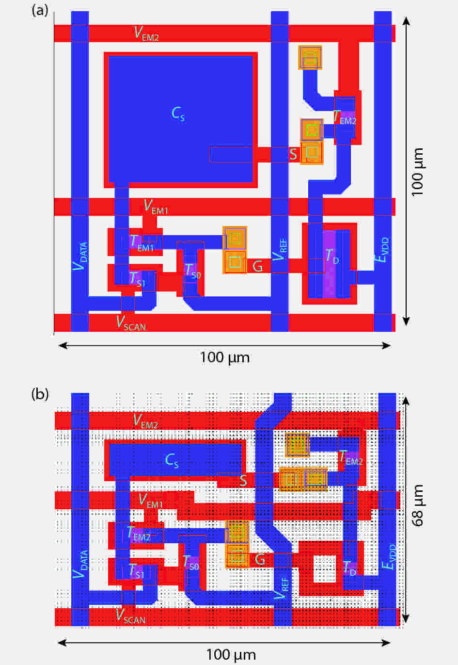 Mobility impact on compensation performance of AMOLED pixel circuit ...