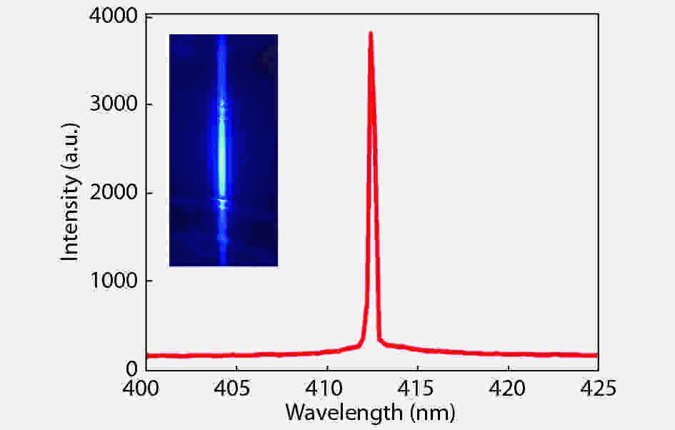 Room-temperature continuous-wave operation of GaN-based blue-violet ...