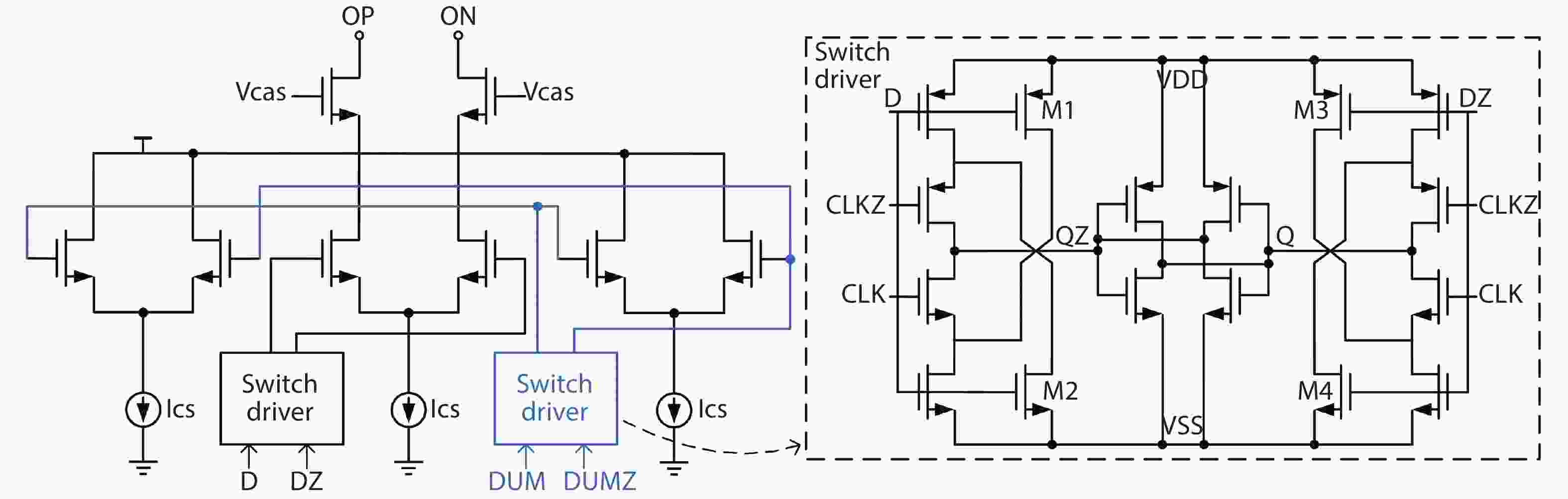 A survey of high-speed high-resolution current steering DACs