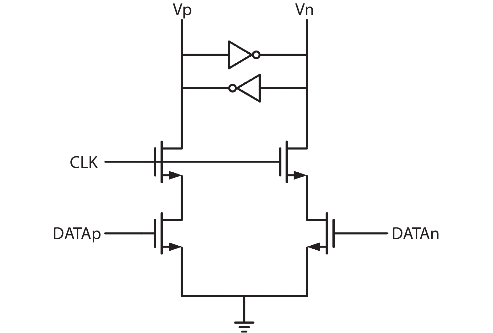 A survey of high-speed high-resolution current steering DACs