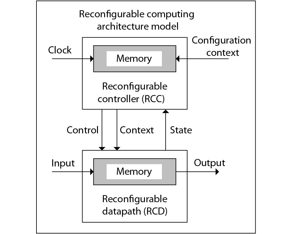 Journal of Semiconductors