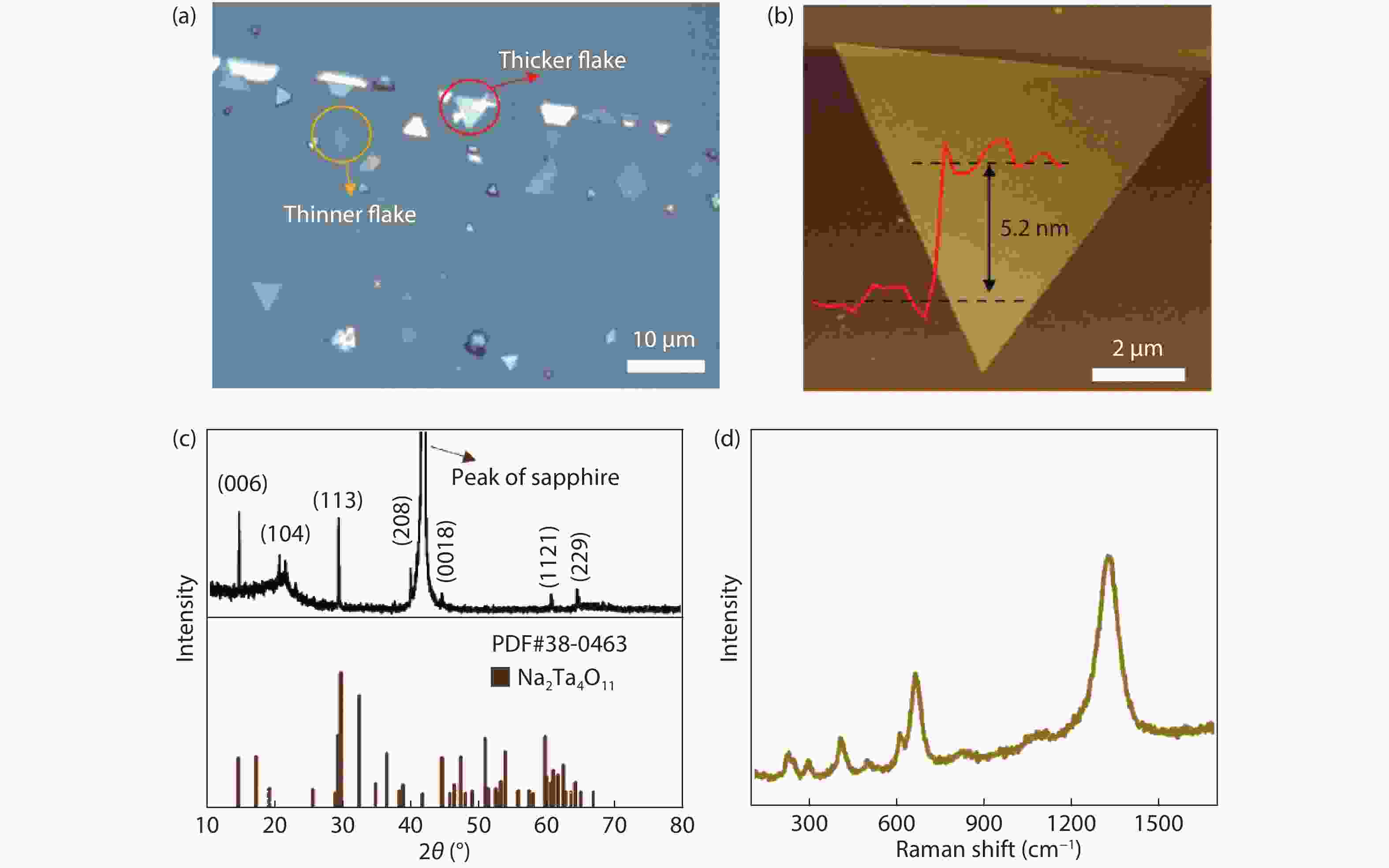 Journal of Semiconductors