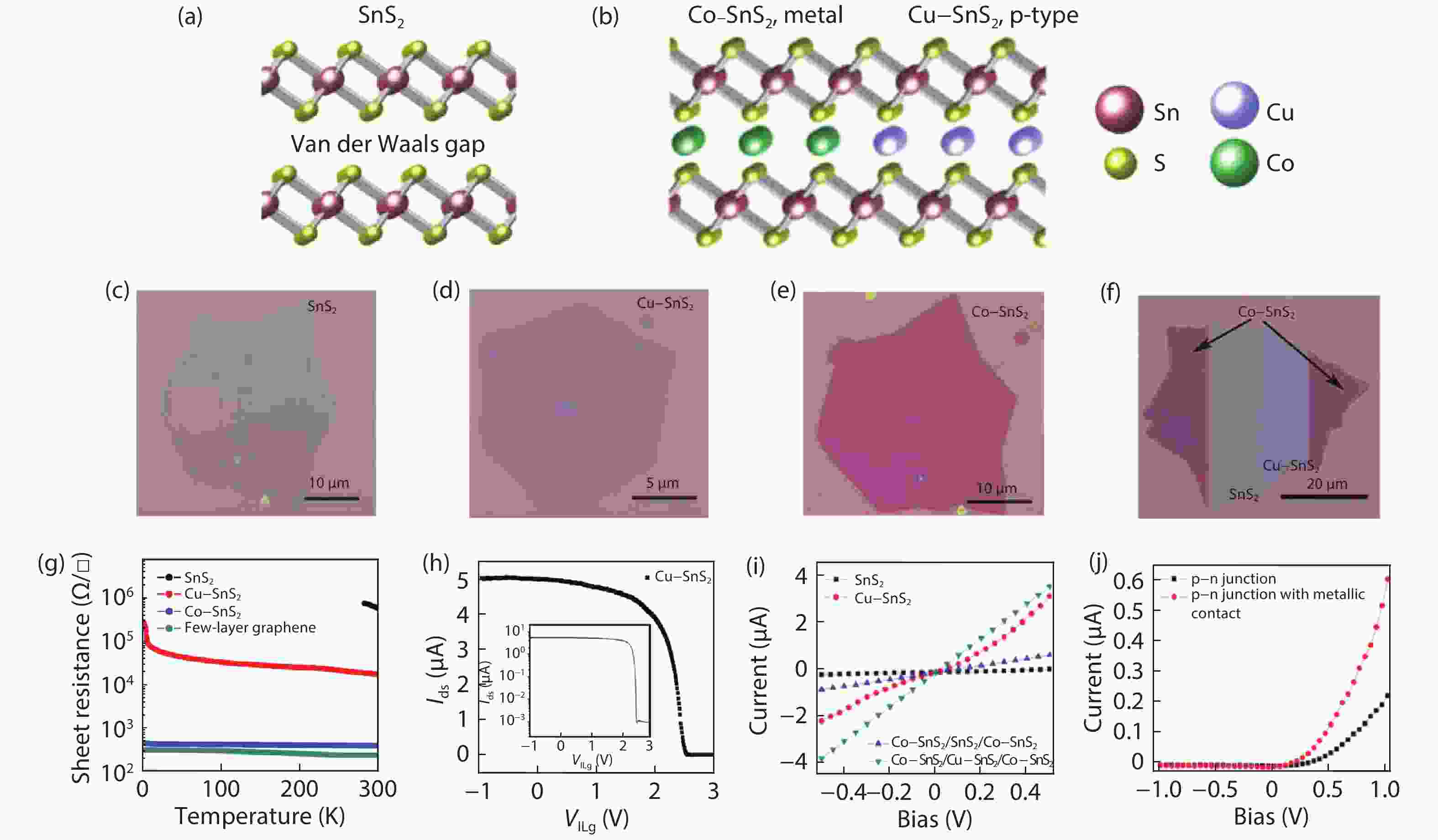 Journal of Semiconductors