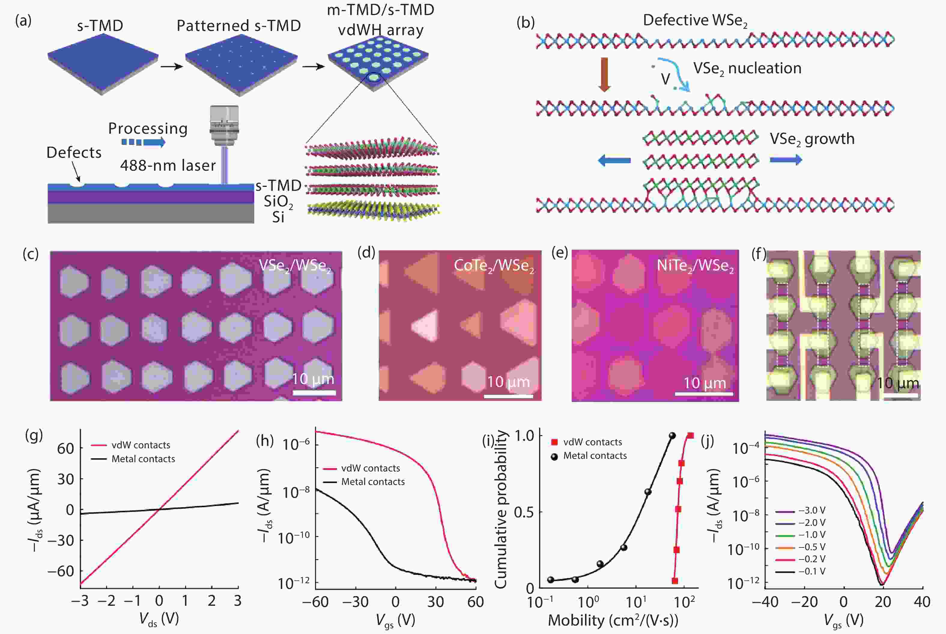 Journal of Semiconductors