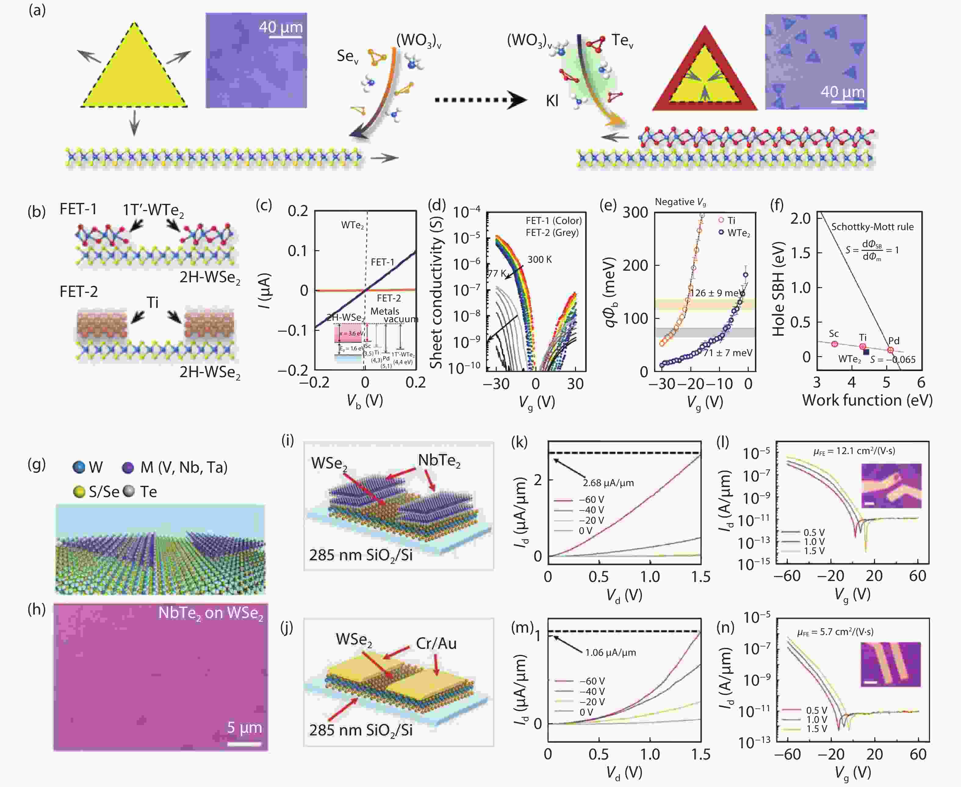 Journal of Semiconductors