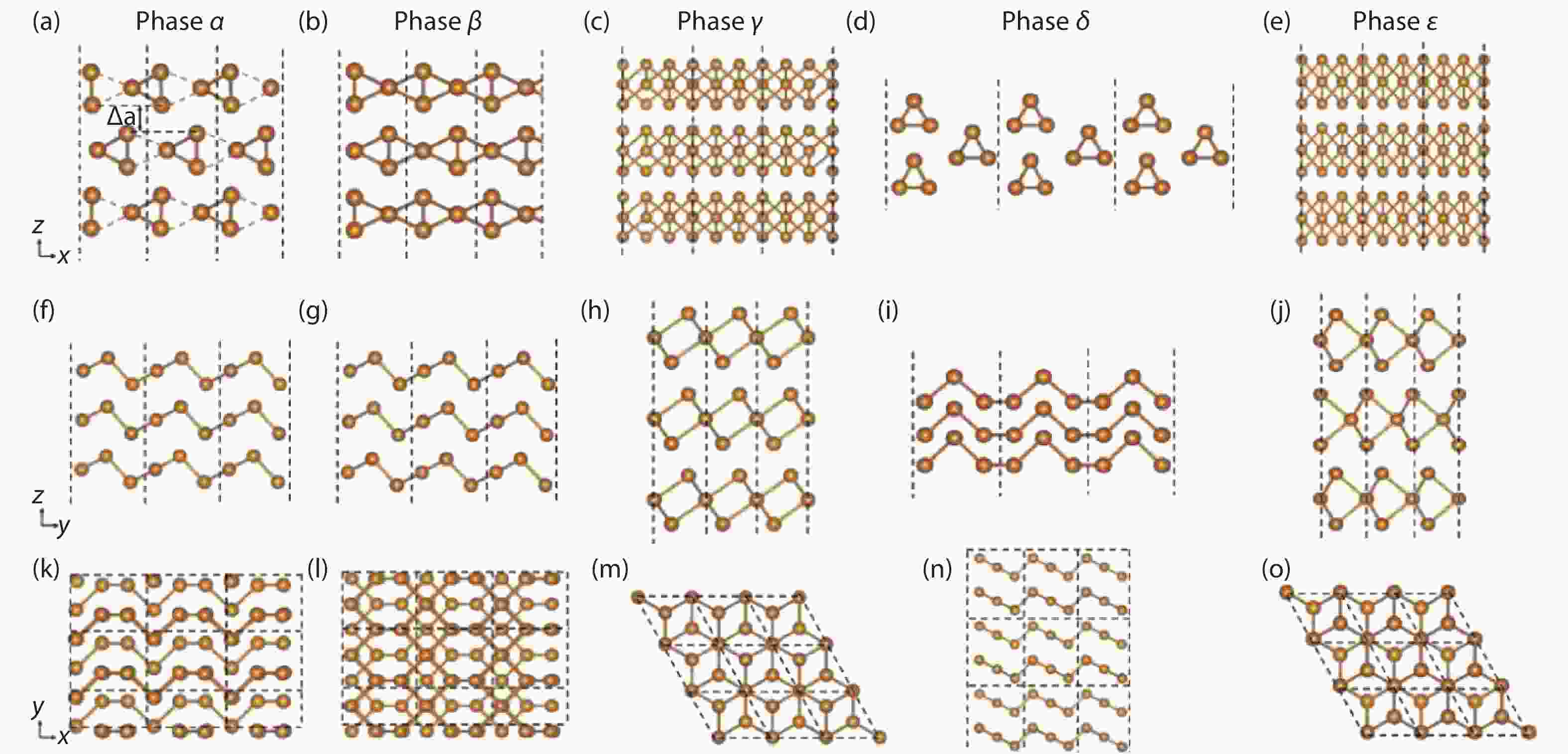 Tellurene: An elemental 2D monolayer material beyond its bulk phases ...