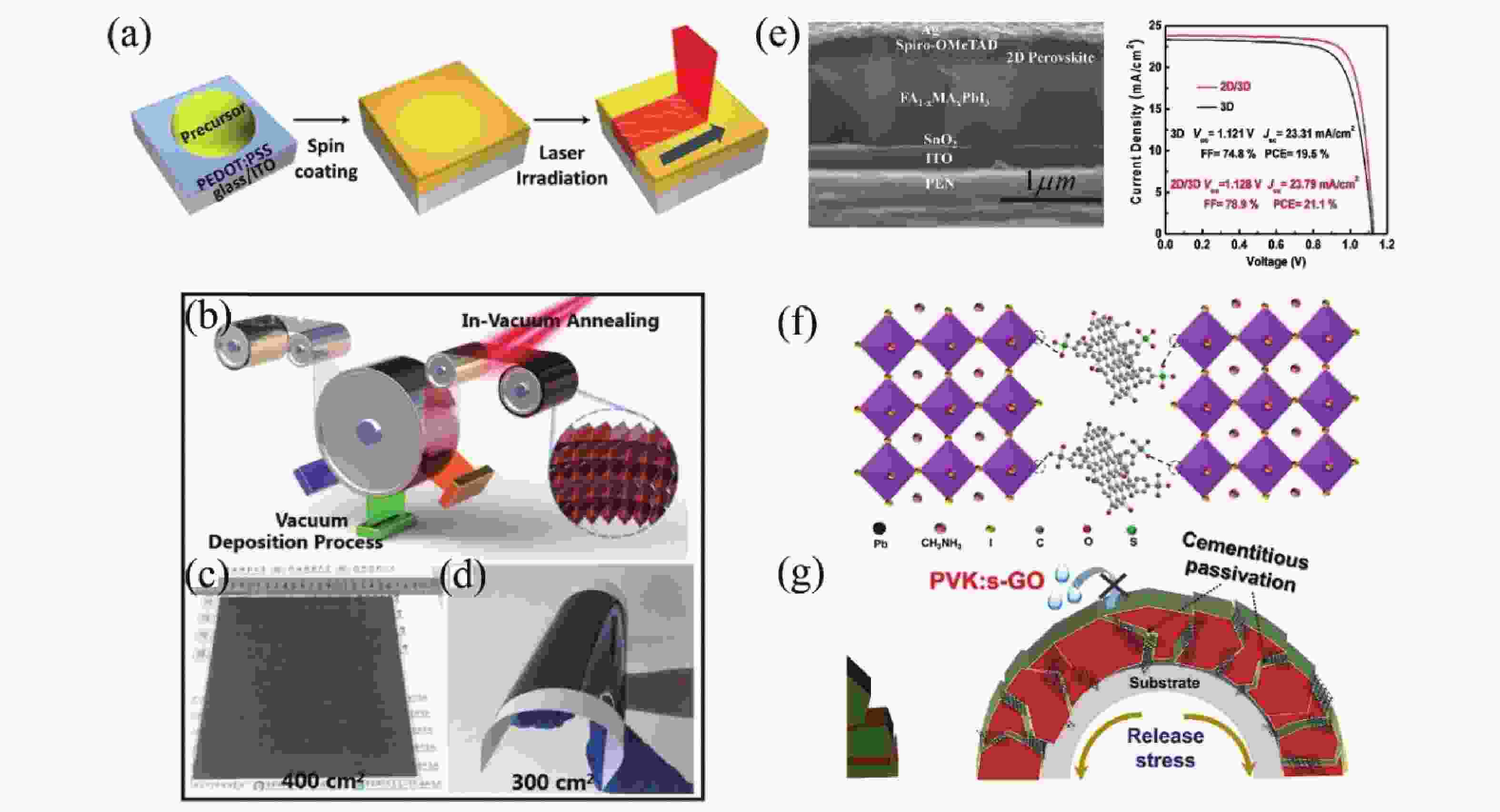 Journal of Semiconductors