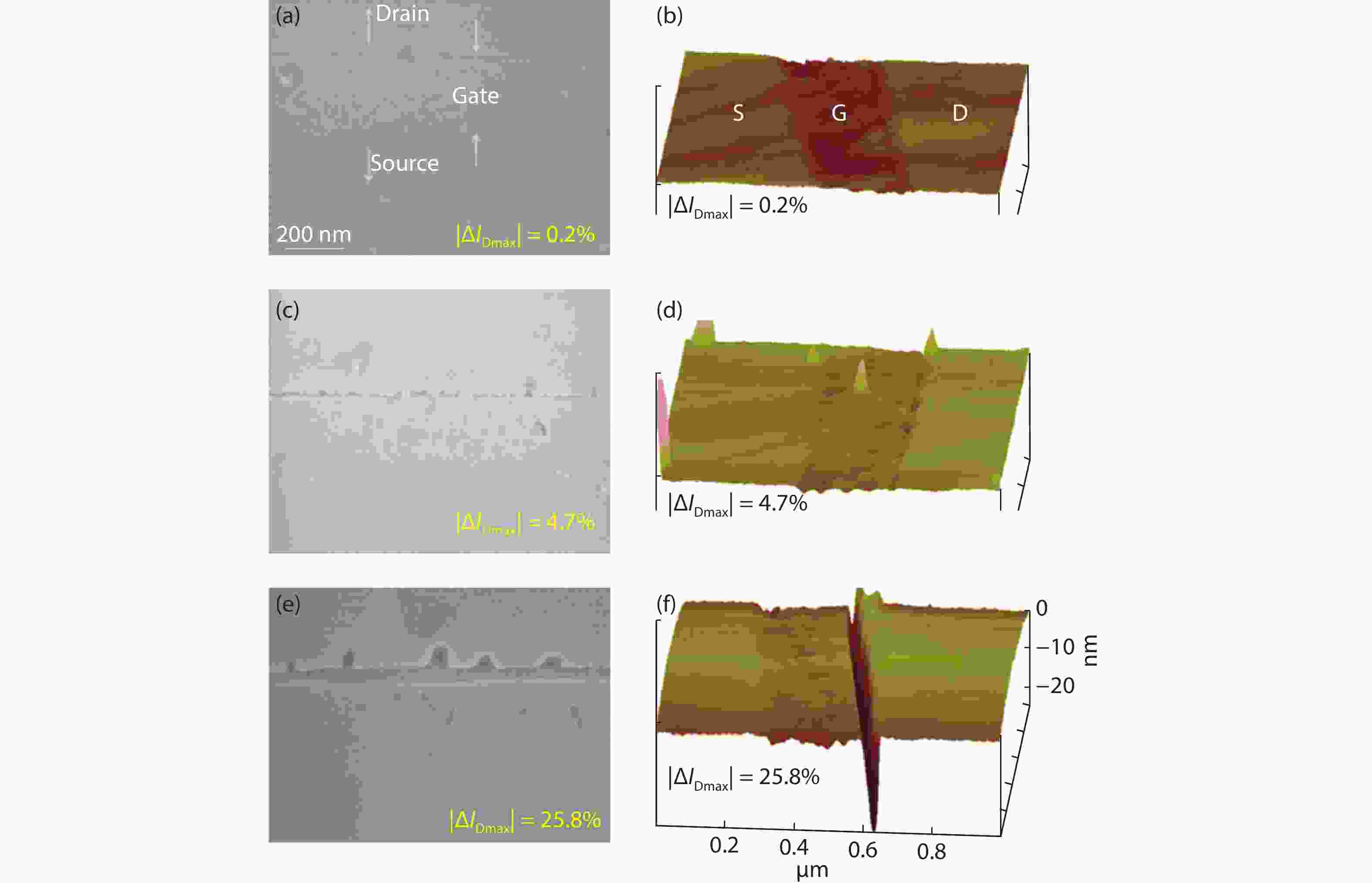 Journal of Semiconductors