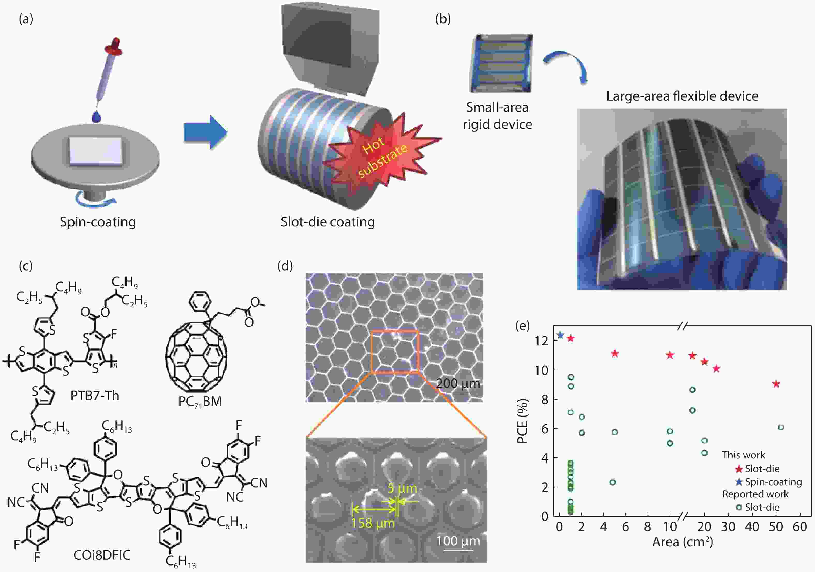 Journal of Semiconductors