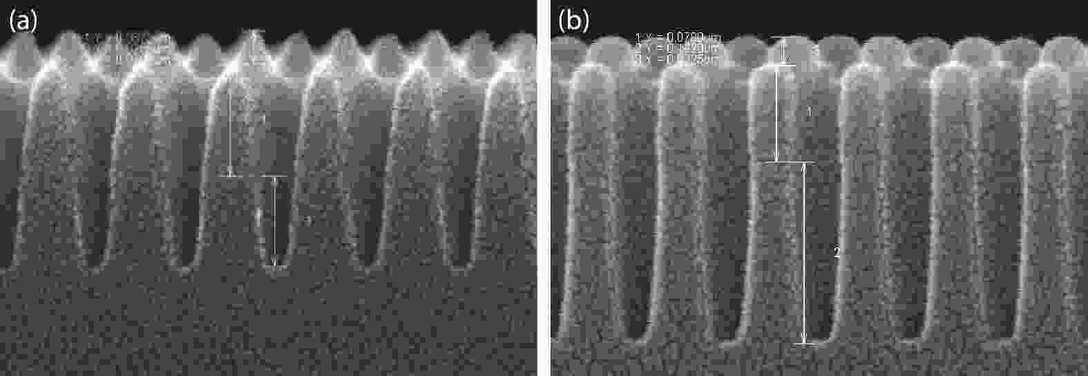 The investigation of DARC etch back in DRAM capacitor oxide mask opening