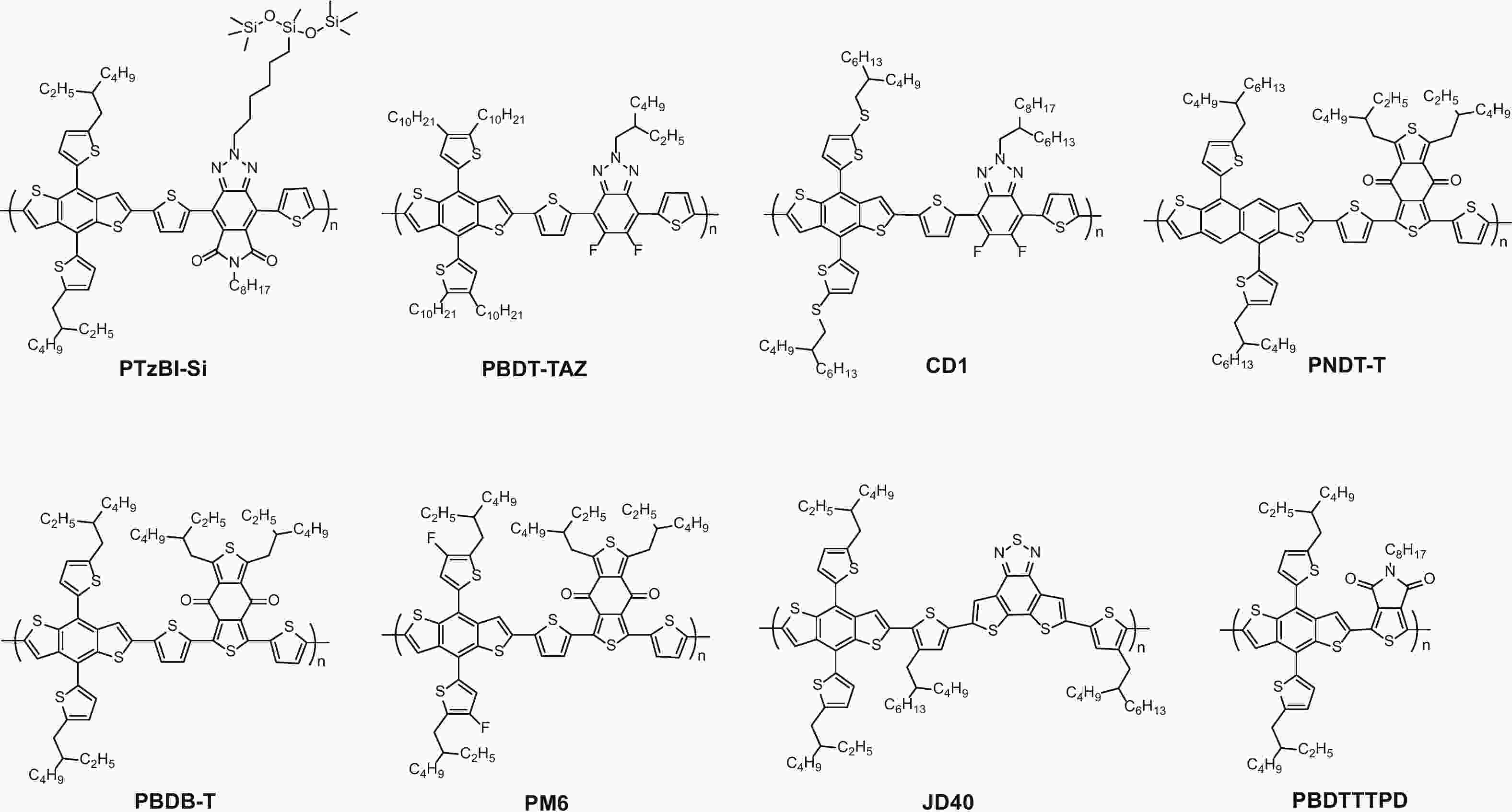 All-polymer solar cells