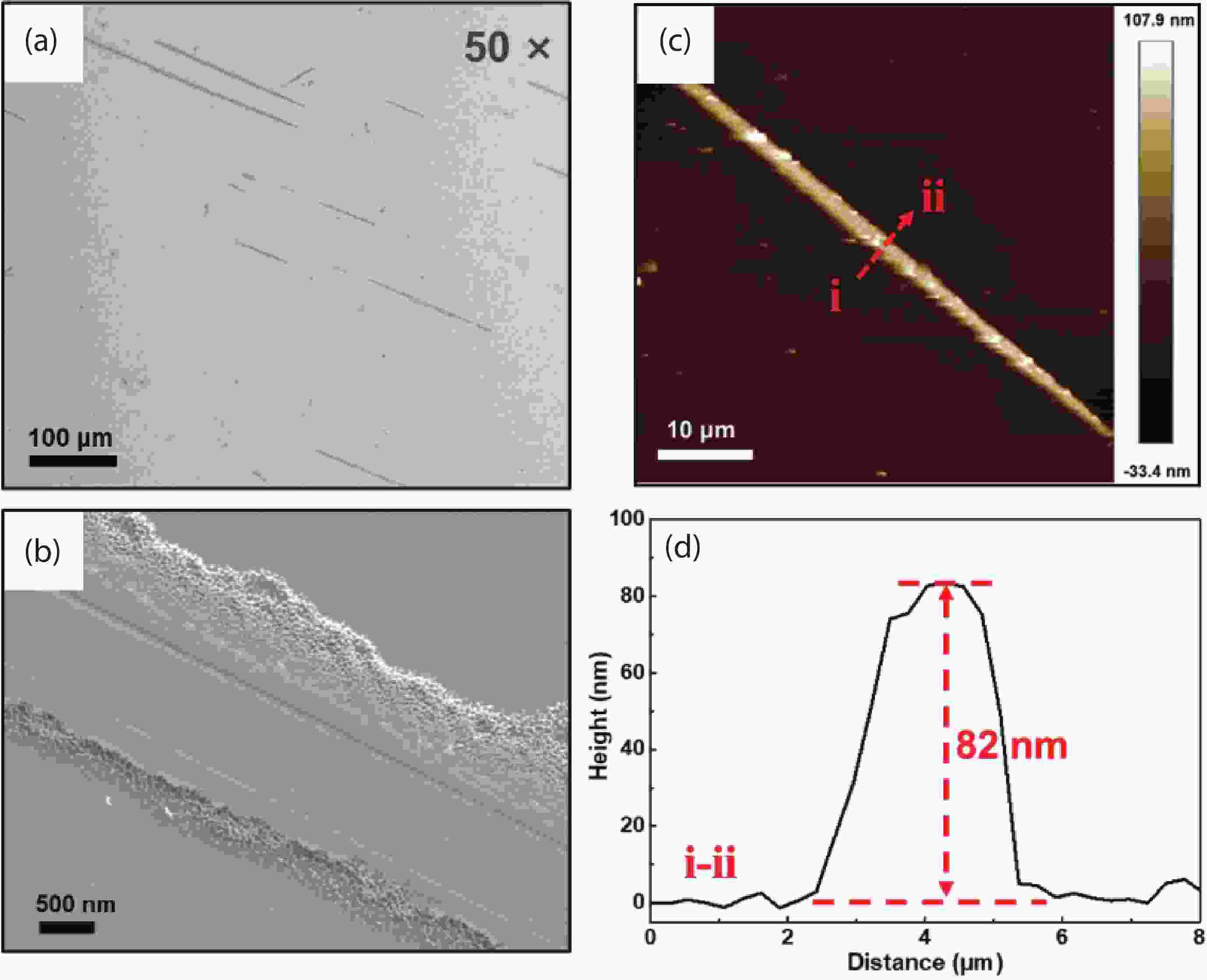 Identification of subsurface damage of 4H-SiC wafers by combining photo ...