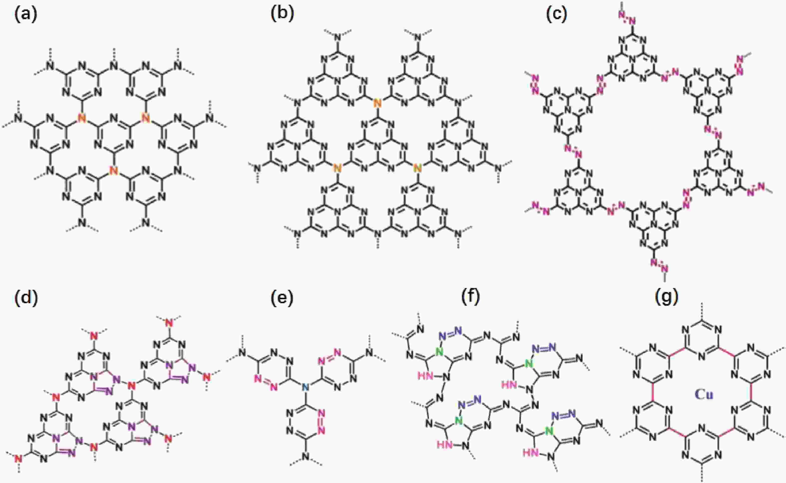 Recent development in electronic structure tuning of graphitic carbon ...