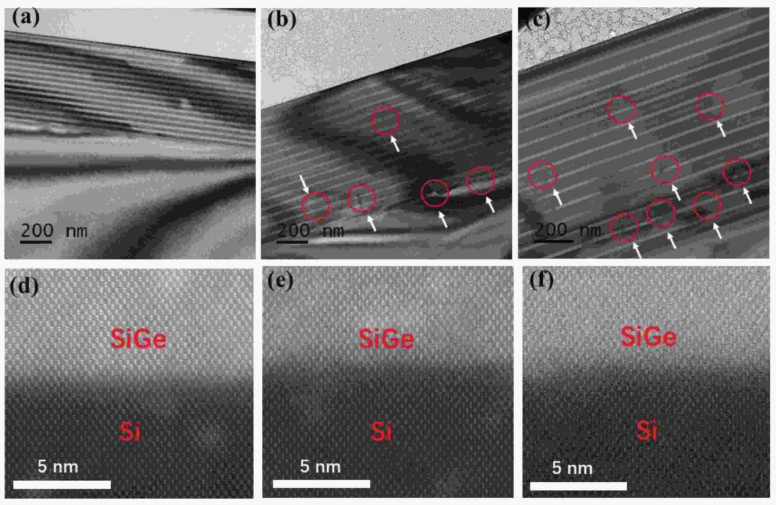 Multiple SiGe/Si layers epitaxy and SiGe selective etching for ...