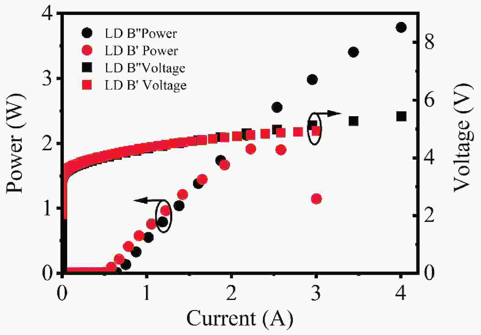 Journal of Semiconductors