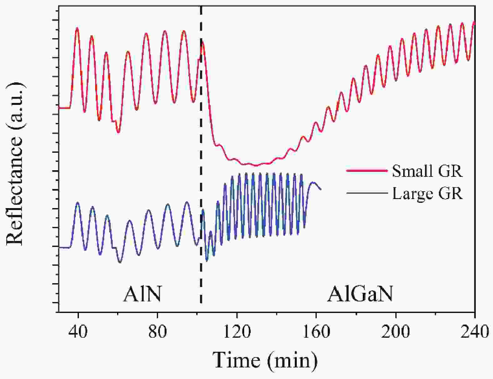 Journal of Semiconductors