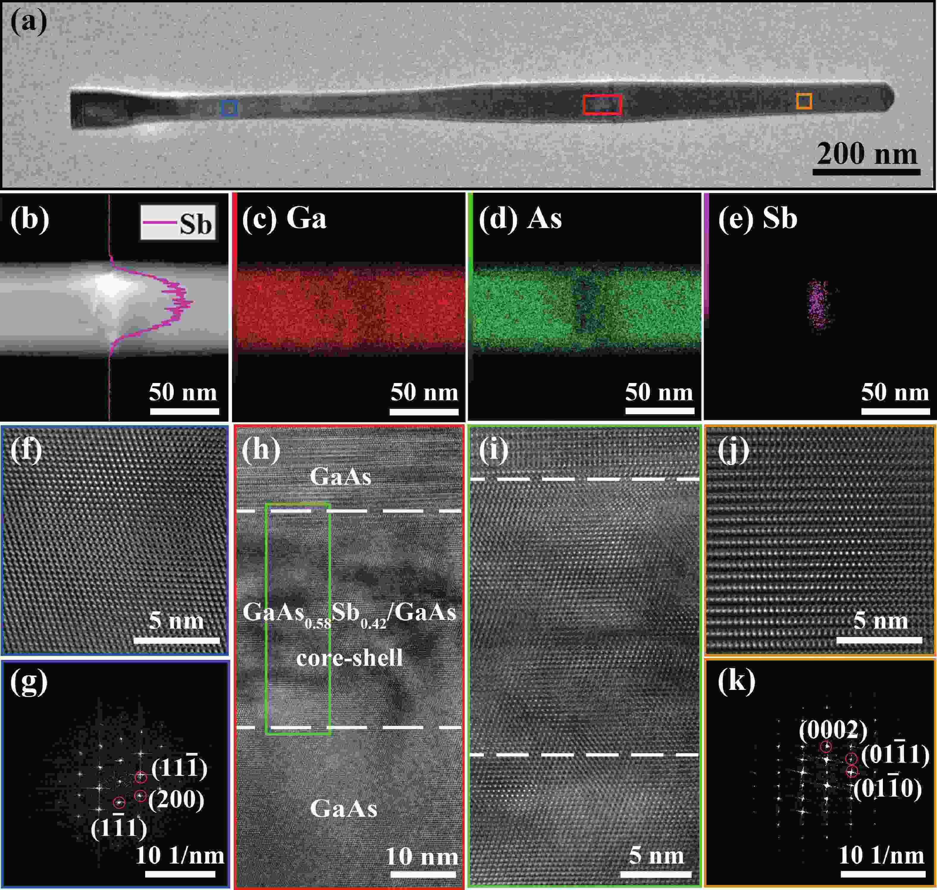 Journal of Semiconductors