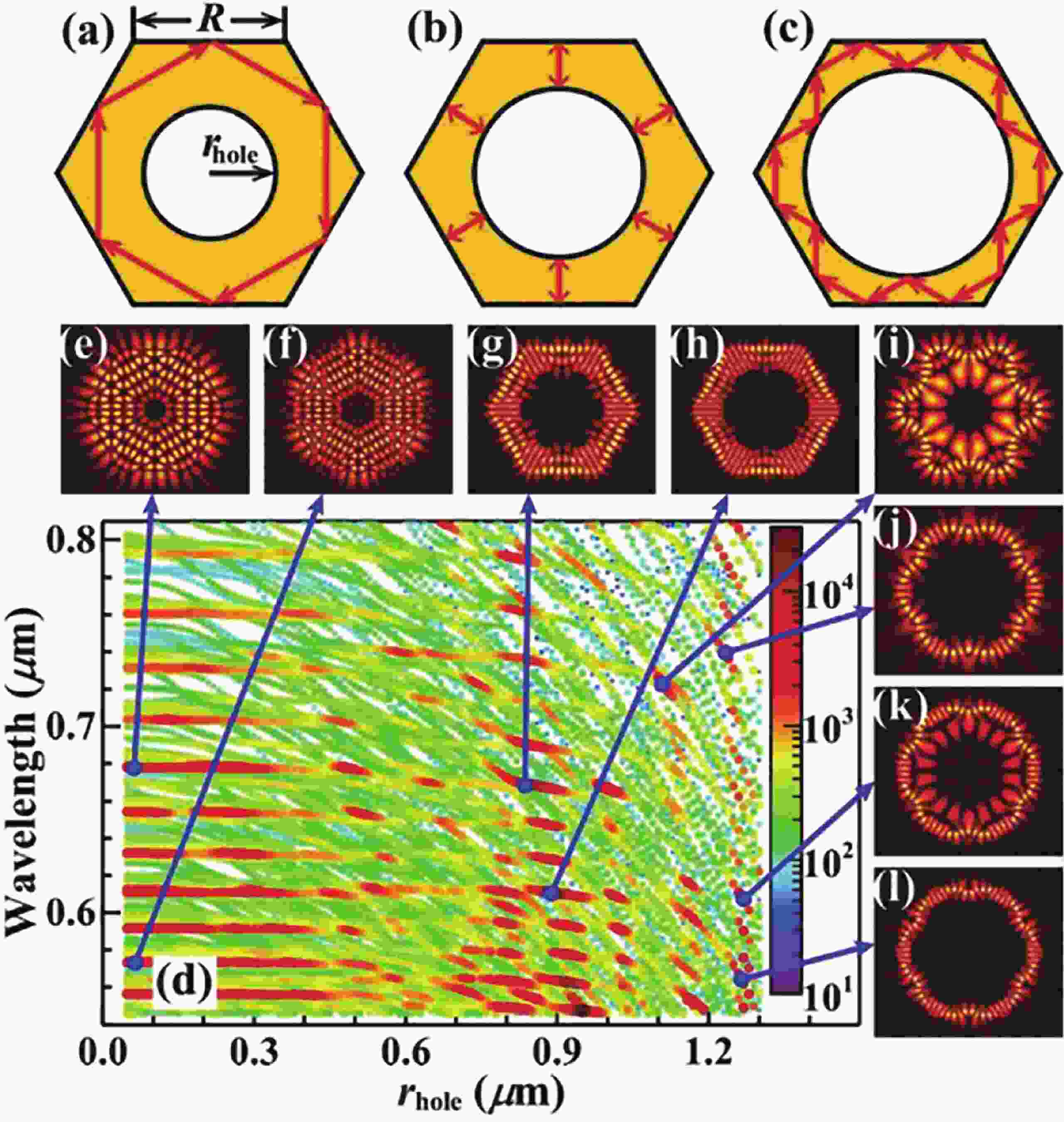 Journal of Semiconductors