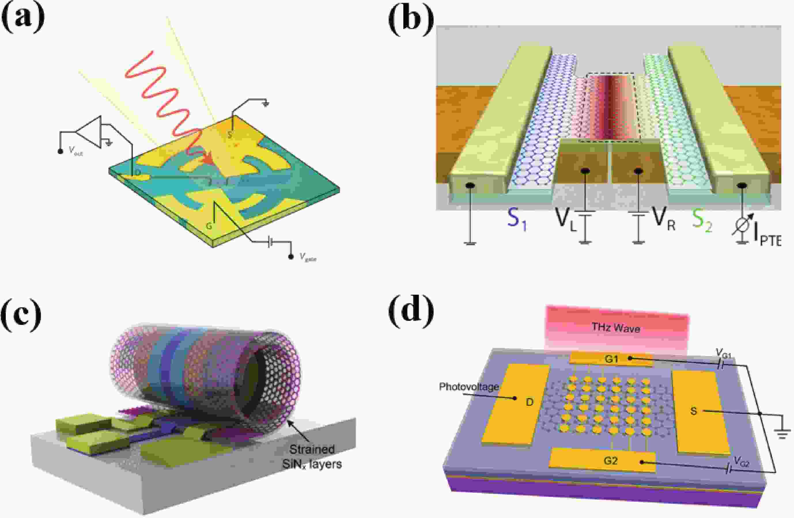 Journal of Semiconductors